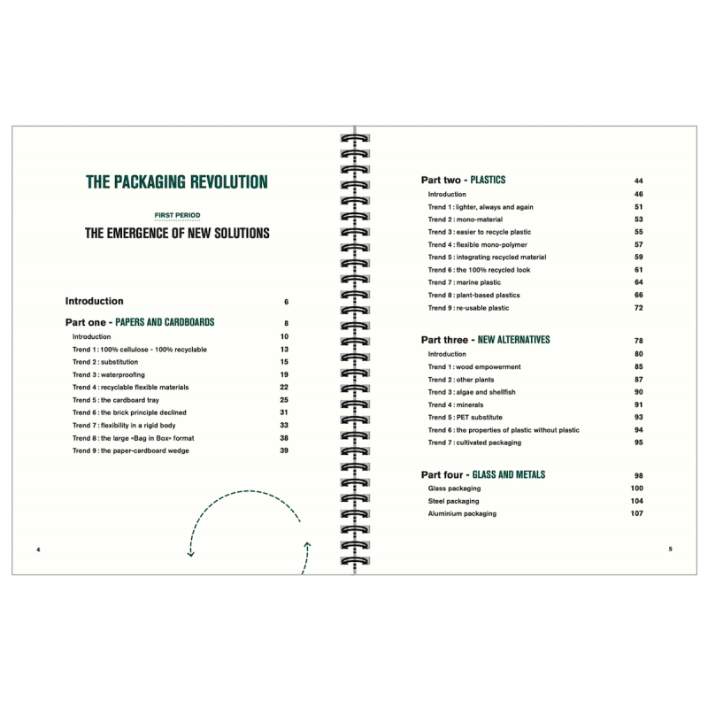 The Packaging Revolution - First period
